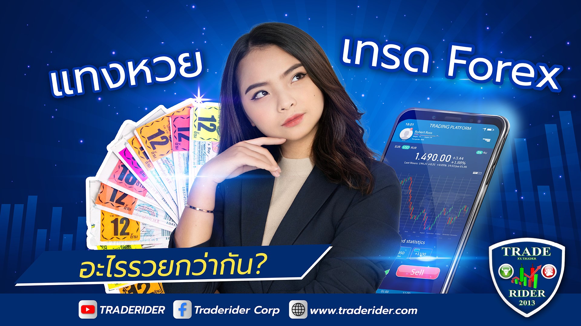 กลุ่มนักเทรดทองคำ นักลงทุนทองคำ อันดับ 1 ในไทย